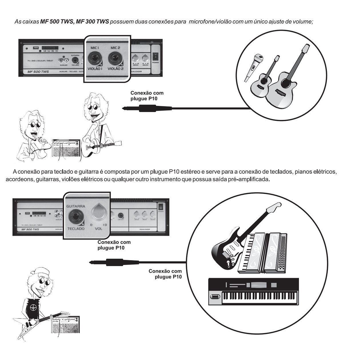 Caixa Amplificada MF500 TWS Multiuso 500W RMS Frahm